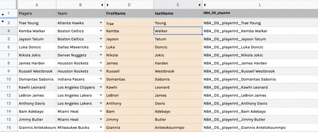 NBA All-Star 2020 - Desmond Du